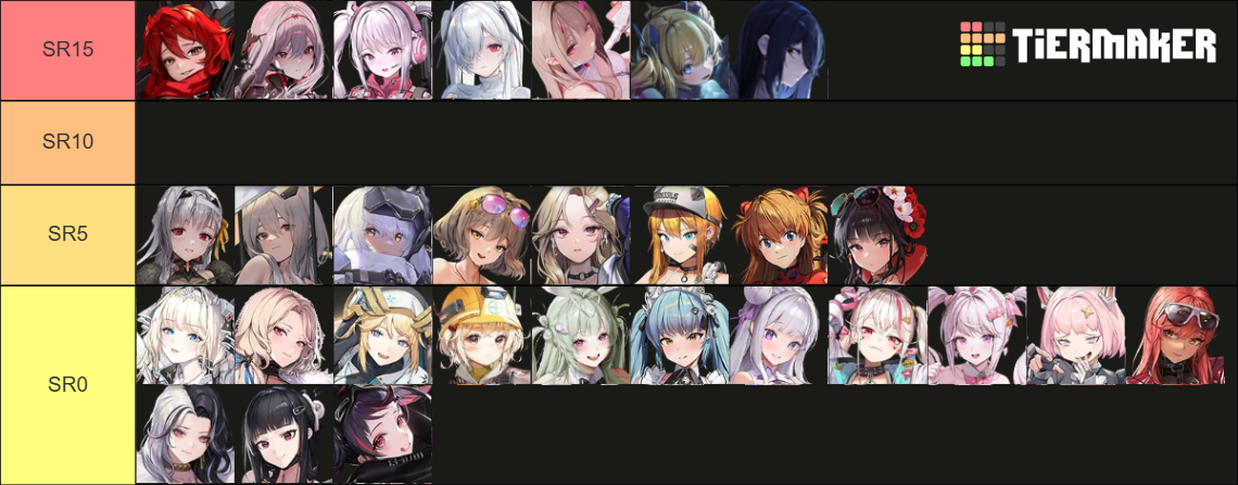 NIKKE: THE GODDESS OF VICTORY: 2nd Nikke Anniversary Tier List ...