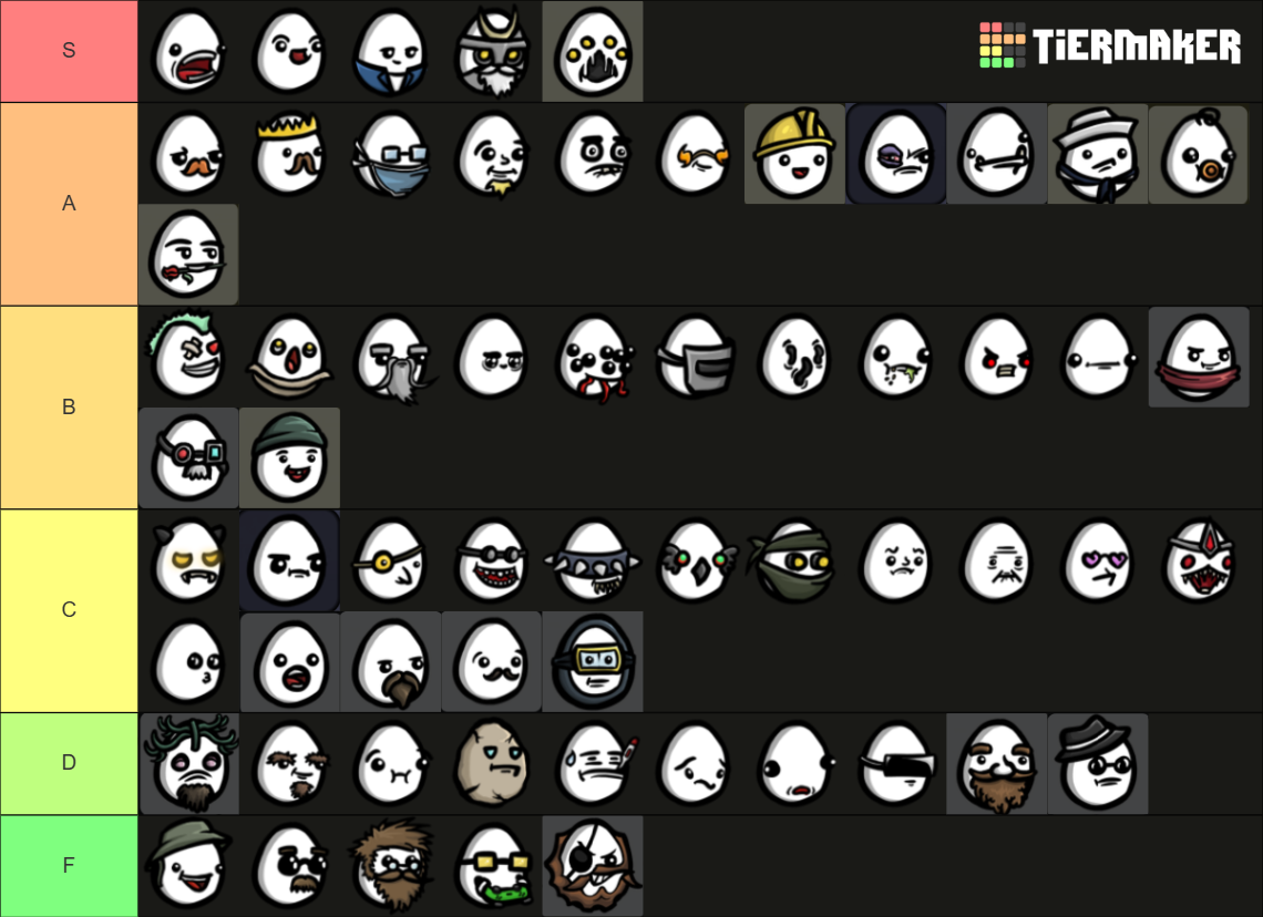 Brotato character rankings (updated with DLC) Tier List (Community ...