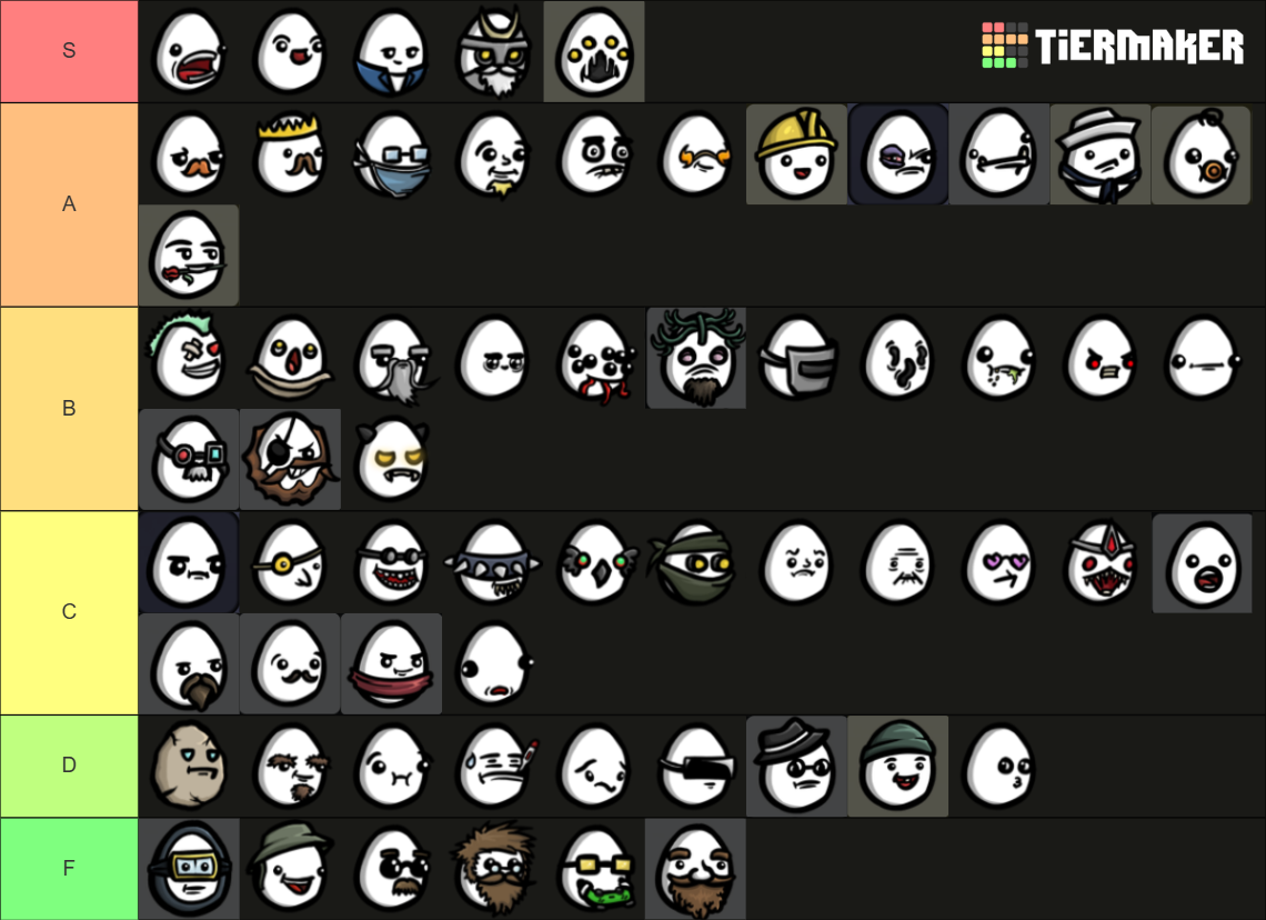 Brotato character rankings (updated with DLC) Tier List (Community ...