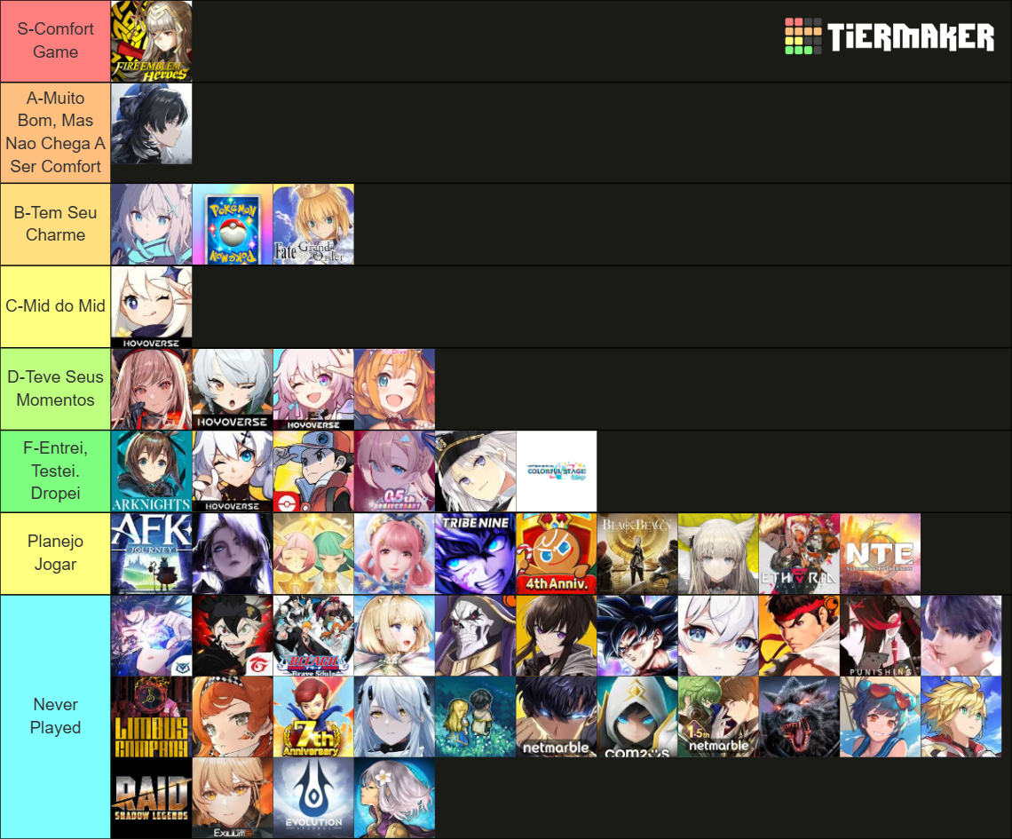 Gacha Games Tier List (Community Rankings) - TierMaker