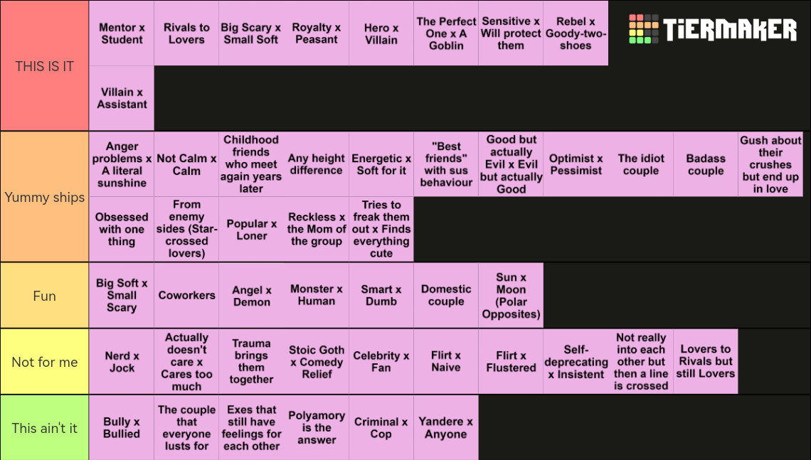 Ship Dynamics Tier List (Community Rankings) - TierMaker