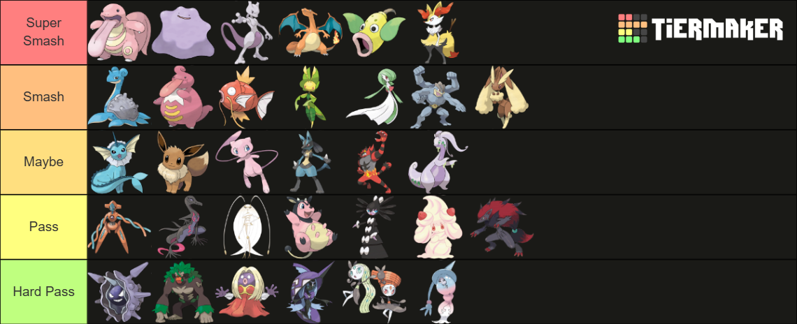 Smash or Pass: Hottest Pokemon Tier List (Community Rankings) - TierMaker