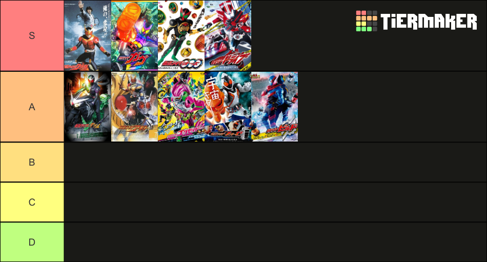 Every Kamen Rider Show/Film ( Updated for Kamen Rider Gavv ) Tier List ...