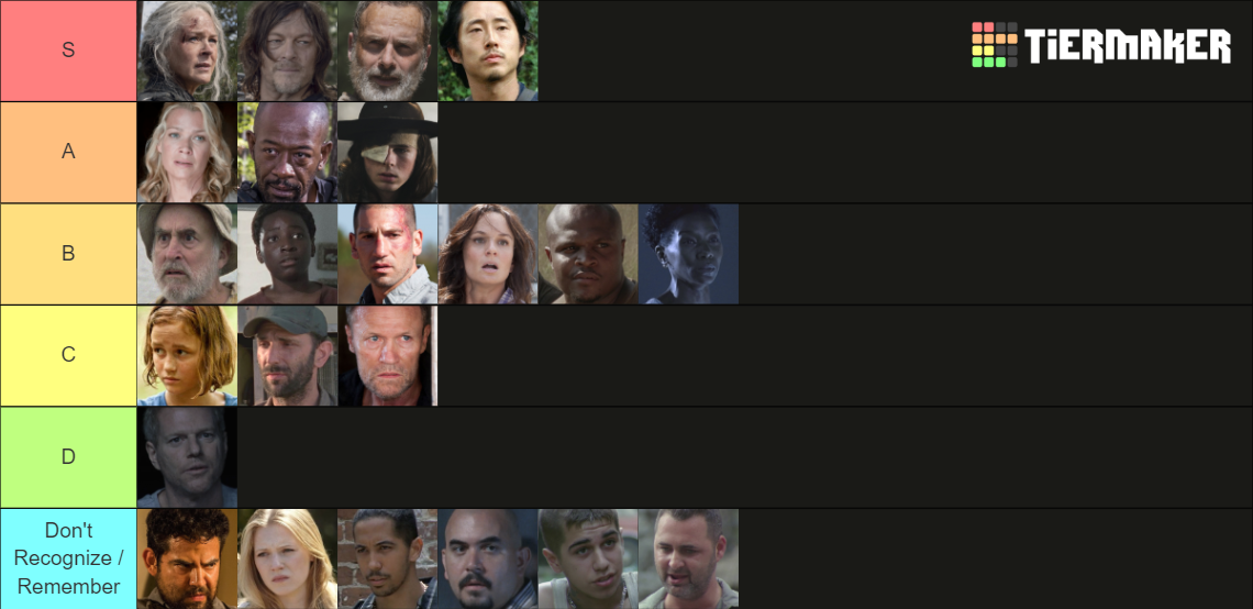 Every Walking Dead character! Tier List (Community Rankings) - TierMaker