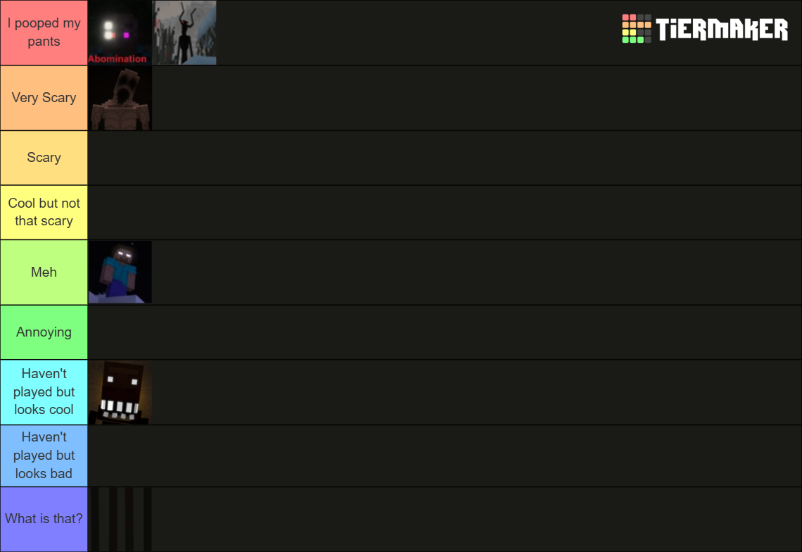 Minecraft Horror Mods Tierlist Tier List Community Rankings Tiermaker