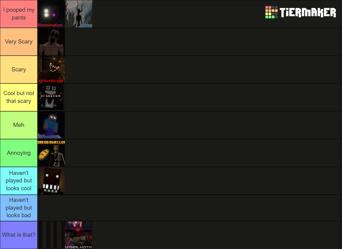Minecraft Horror Mods tierlist Tier List (Community Rankings) - TierMaker