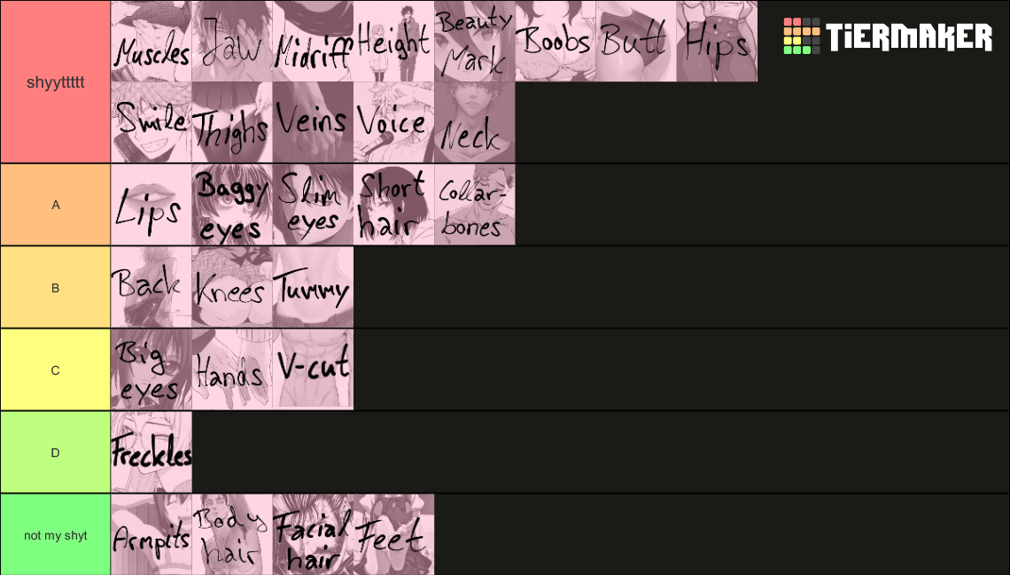 Attractive Body Features Tier List (Community Rankings) - TierMaker