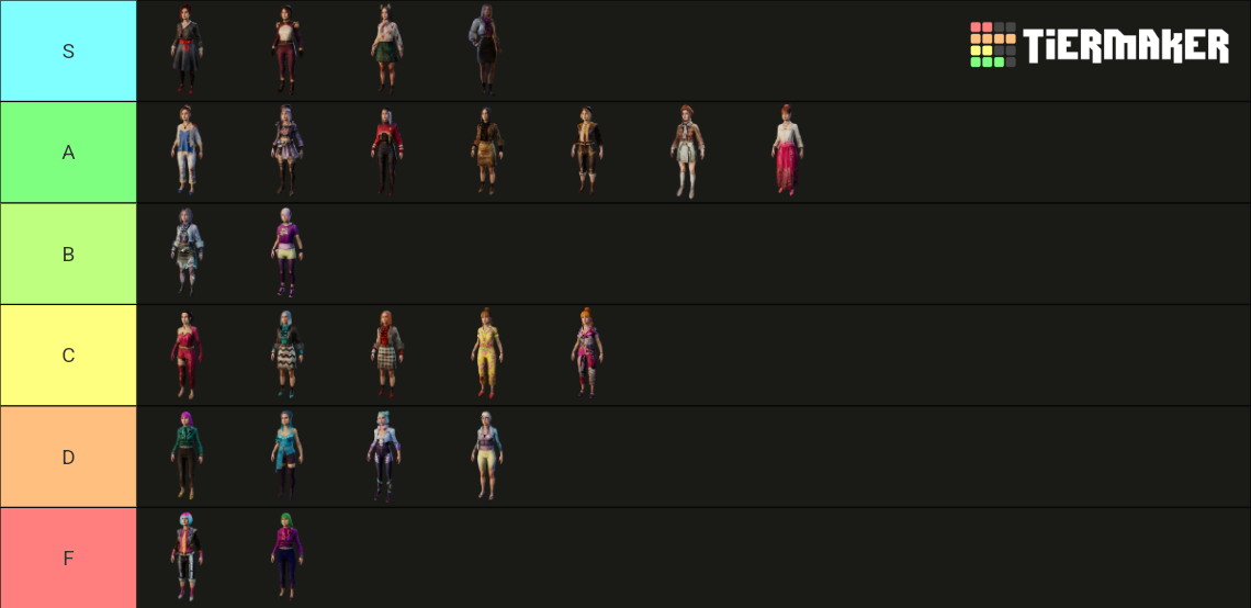 Yun-Jin Lee outfits Tier List (Community Rankings) - TierMaker