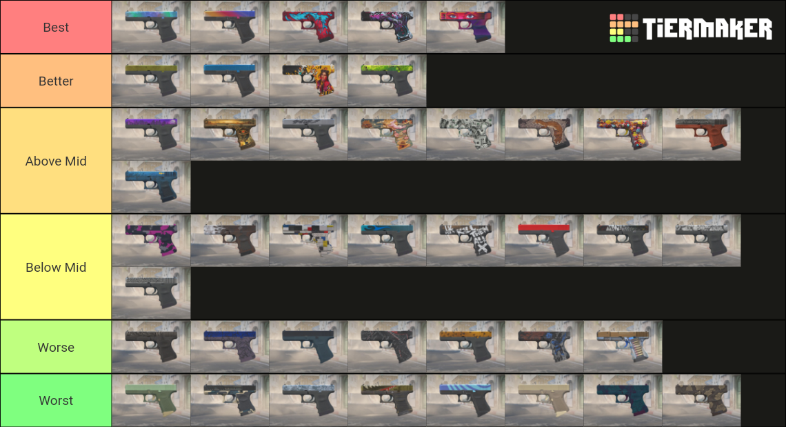 Counter-Strike 2 (CS2): All Glock-18 Skins (Feb 2024) Tier List (Community Rankings) - TierMaker