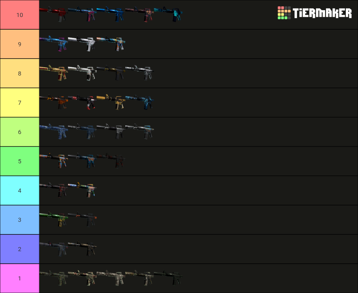 CS2 all M4A1-S skins Tier List (Community Rankings) - TierMaker