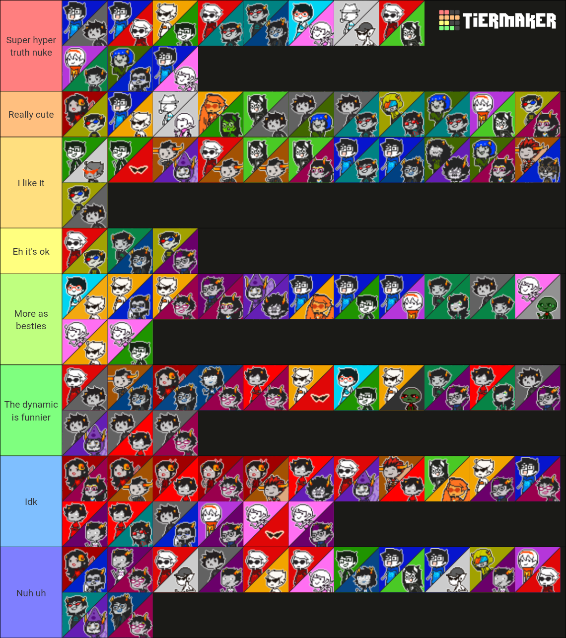 Ultimate Homestuck Ship List Tier List (Community Rankings) - TierMaker