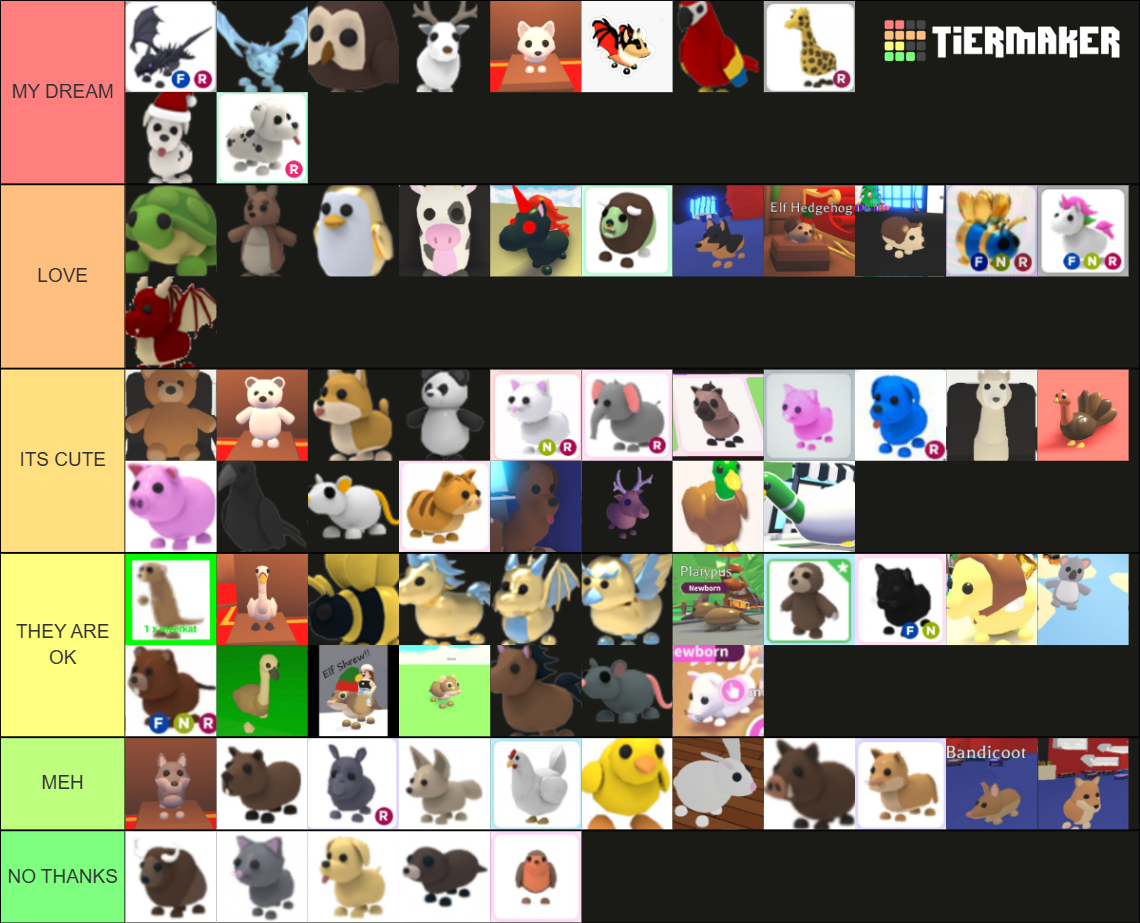 adopt me pets Tier List (Community Rankings) - TierMaker