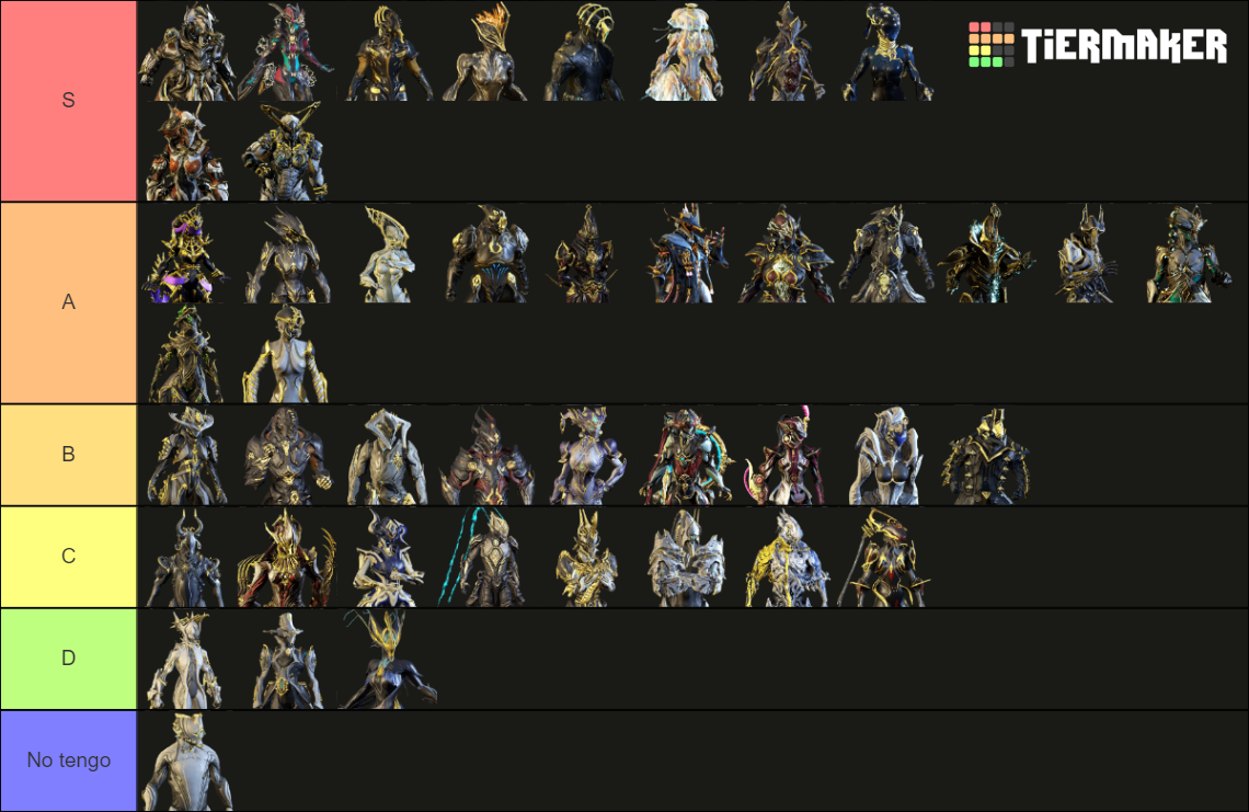 [Warframe] Prime Warframe Tier List (Community Rankings) - TierMaker
