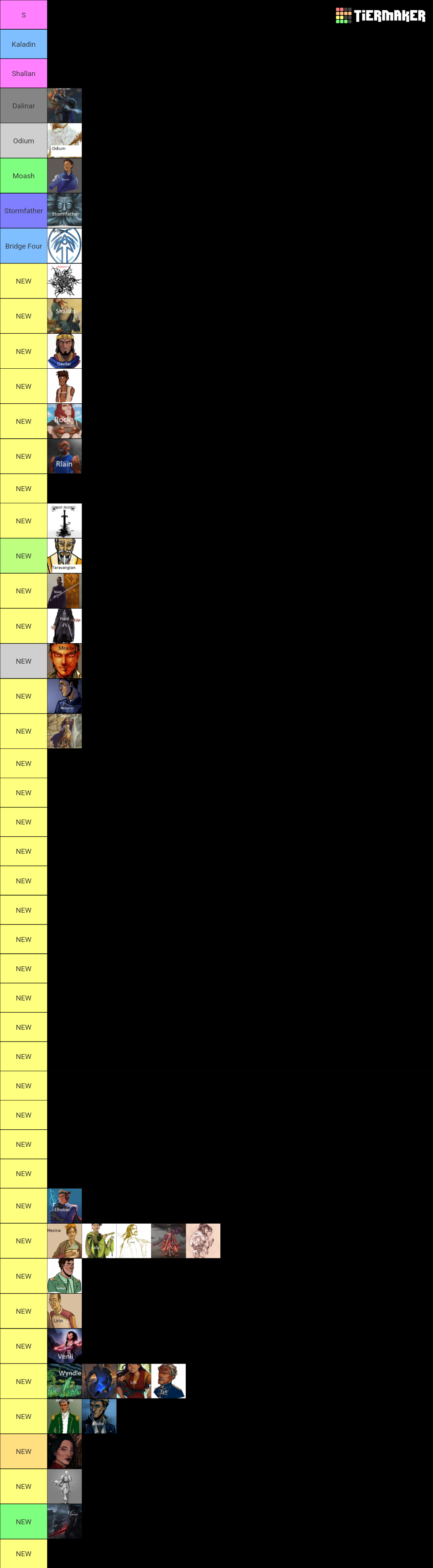 Stormlight Archive Characters Tier List (Community Rankings) - TierMaker