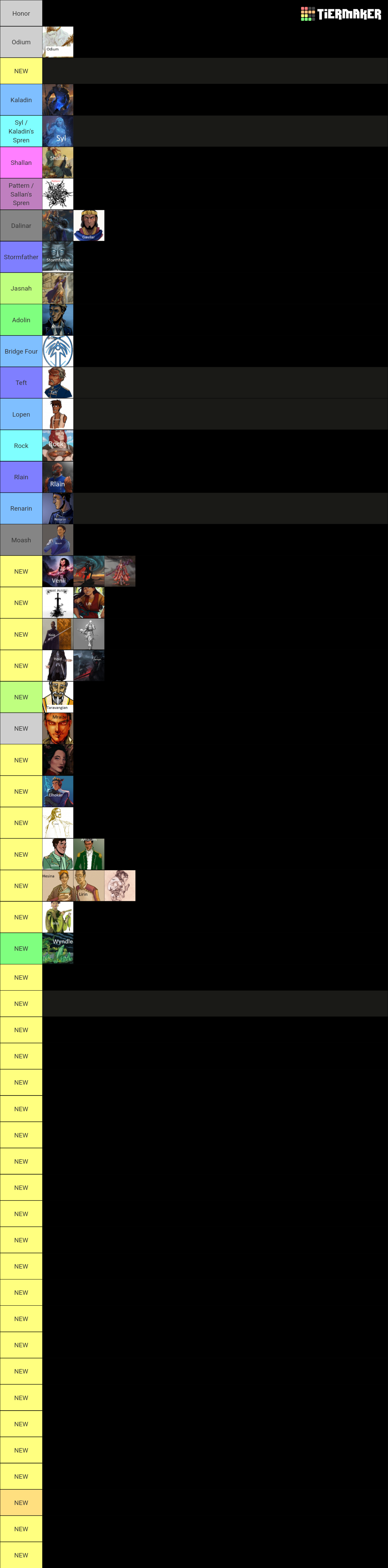 Stormlight Archive Characters Tier List (Community Rankings) - TierMaker