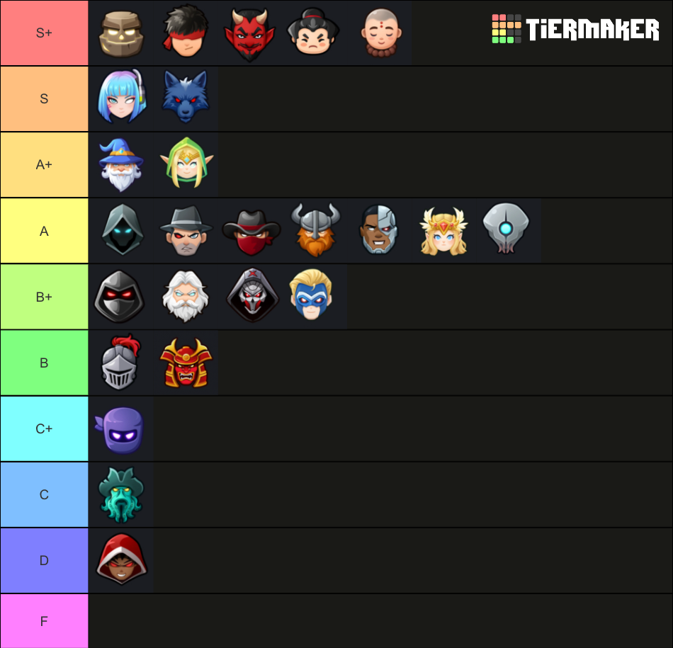 Project Smash v2 Tier List (Community Rankings) - TierMaker