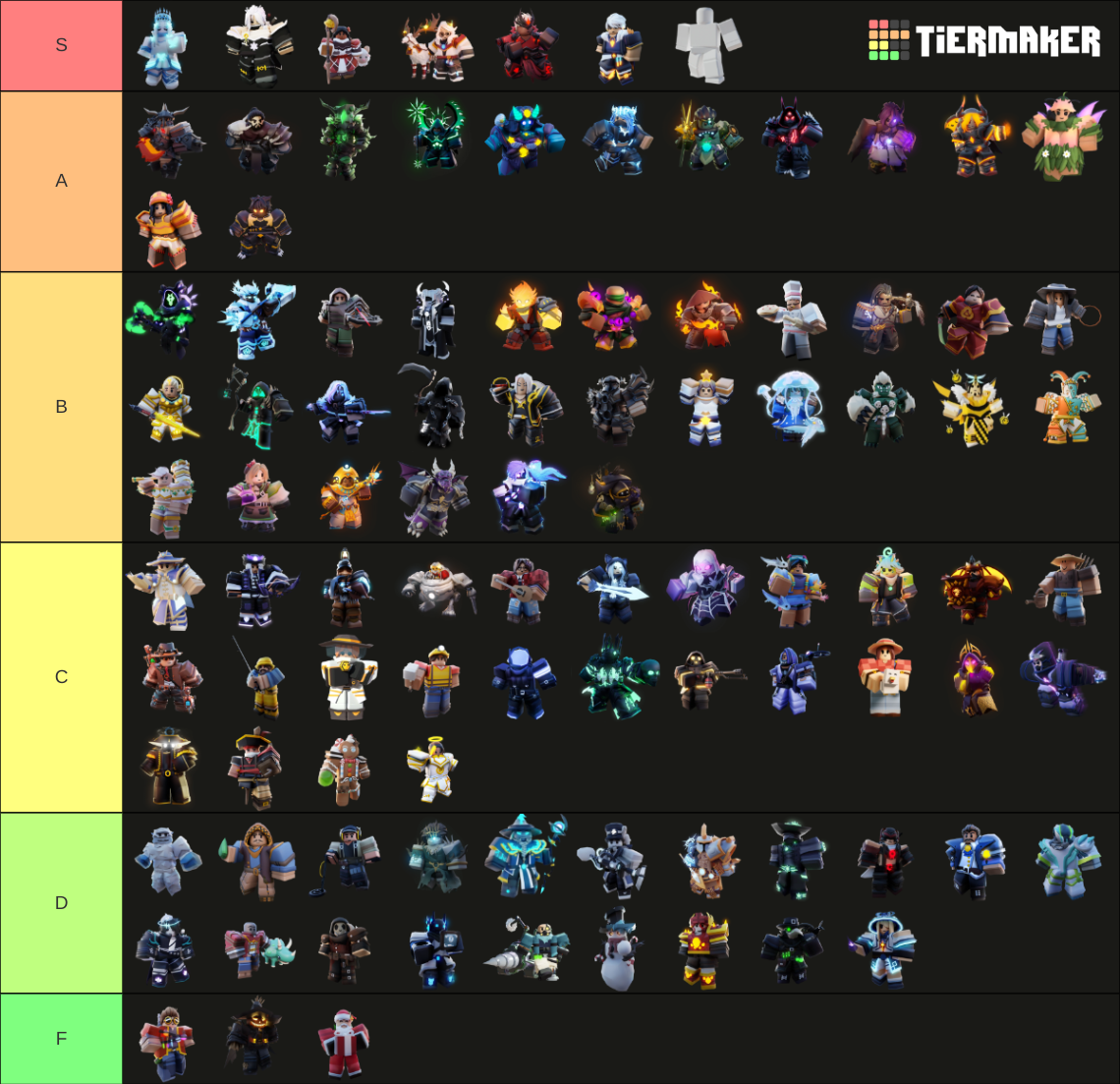 Roblox Bedwars Kits Tierlist (October 10, 2024, Season 11) Tier List ...