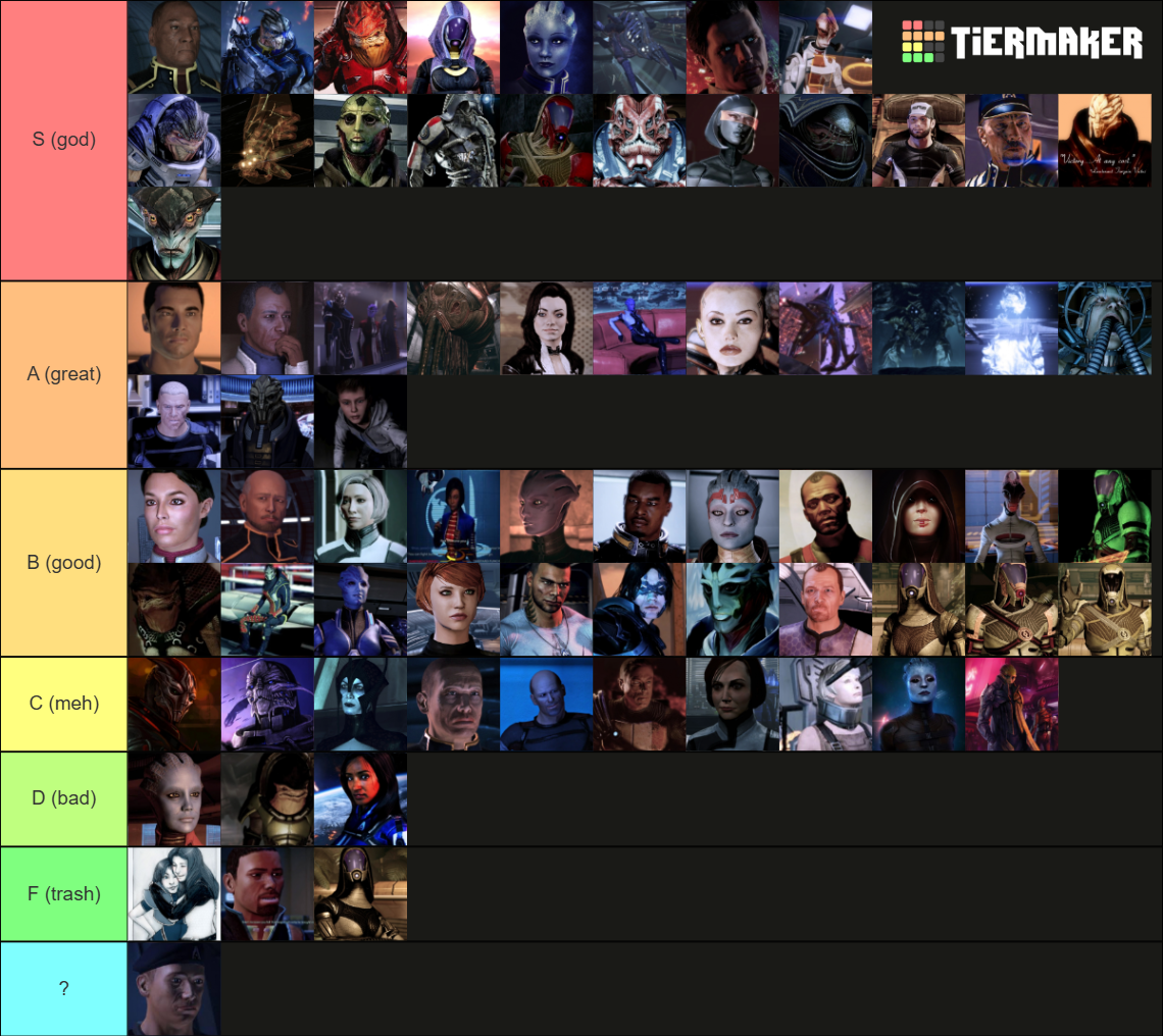 All Mass effect trilogy characters Tier List (Community Rankings ...
