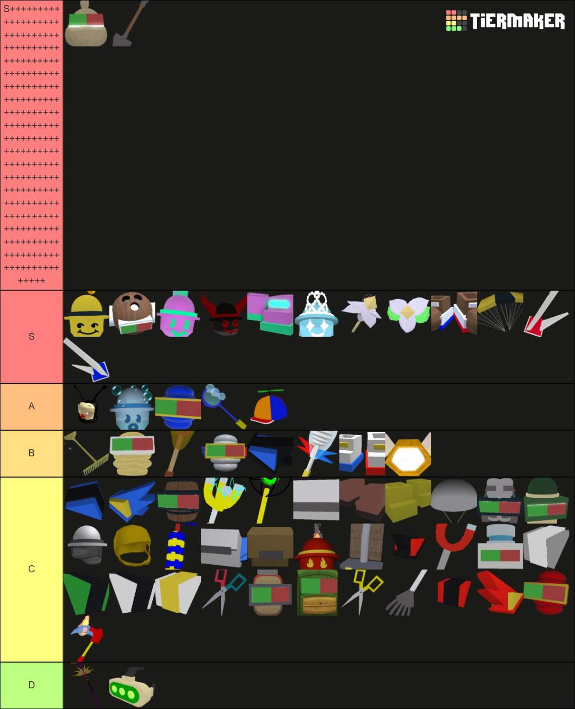 Bee Swarm Simulator Gear Tier List (Community Rankings) - TierMaker