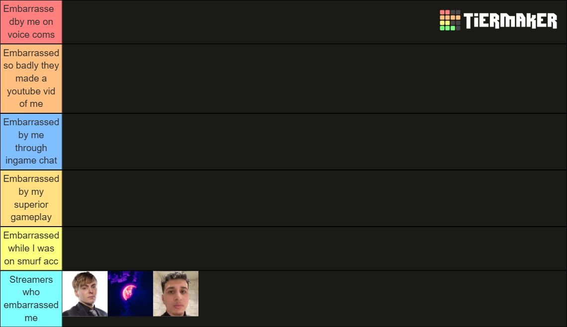 80+ League of Legends Streamers Tier List (Community Rankings) - TierMaker