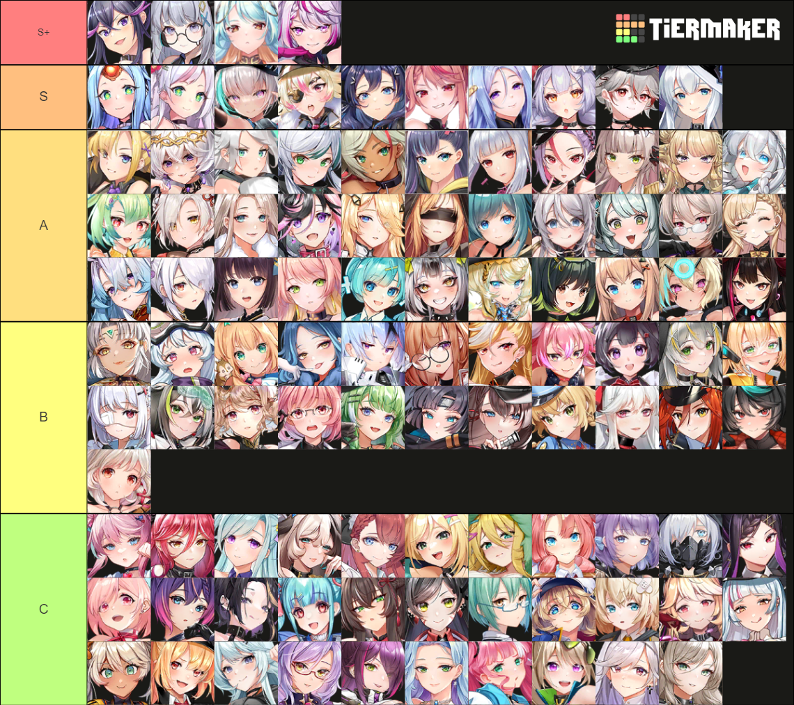 Ark Re:Code Characters Tier List (Community Rankings) - TierMaker