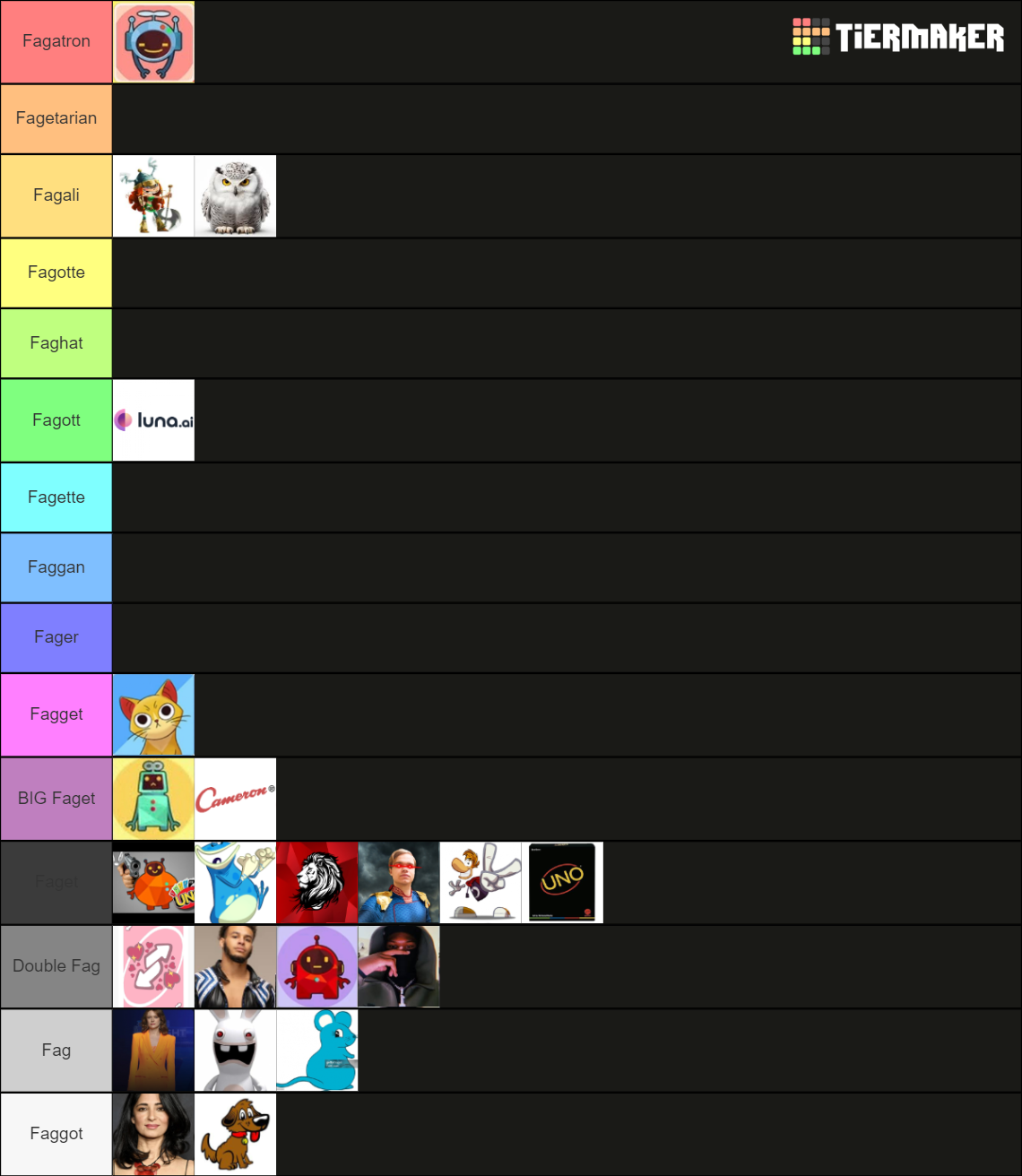 Uno Bot Tierlist Tier List (Community Rankings) - TierMaker
