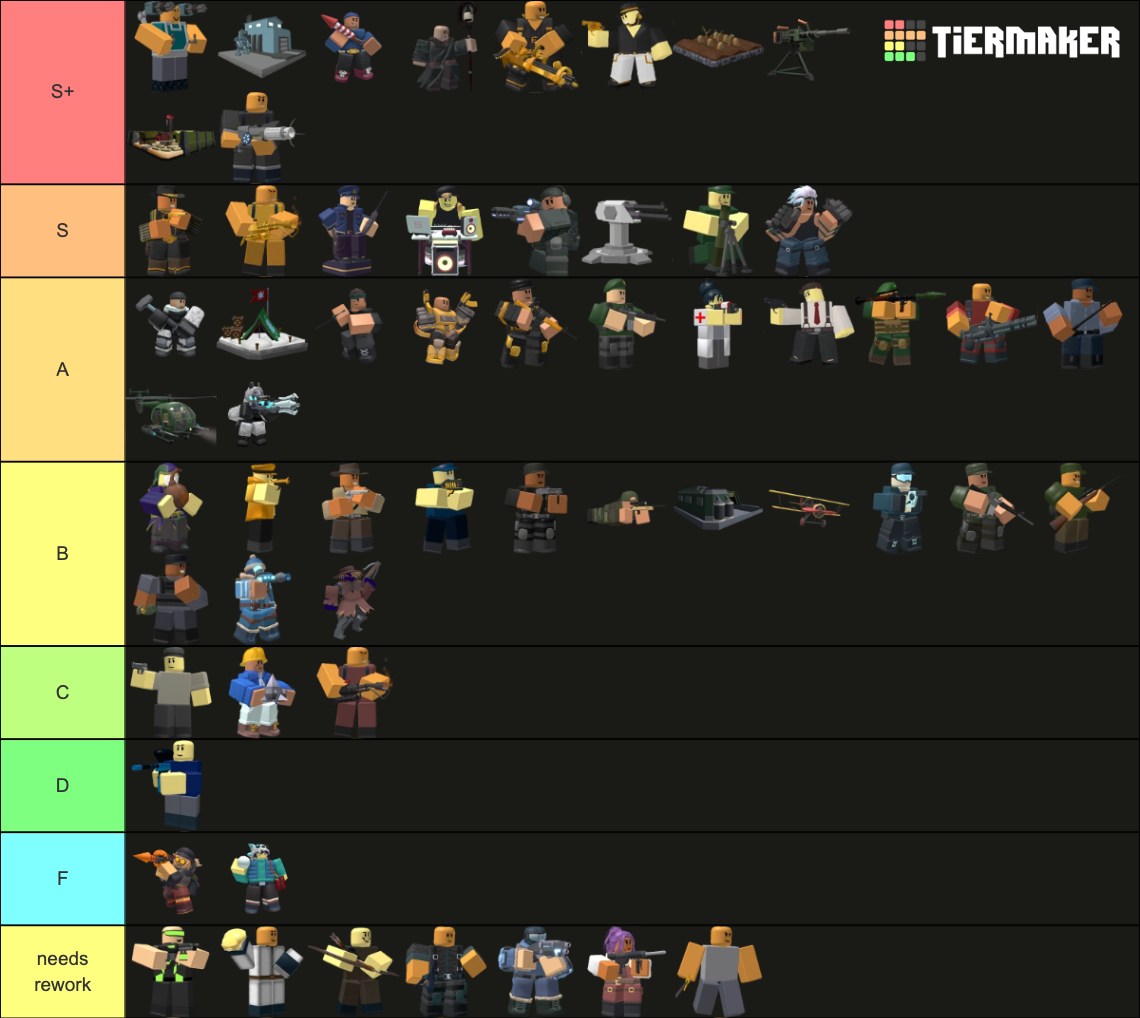 TDS towers tierlist (December 2024 - February 2025) Tier List ...