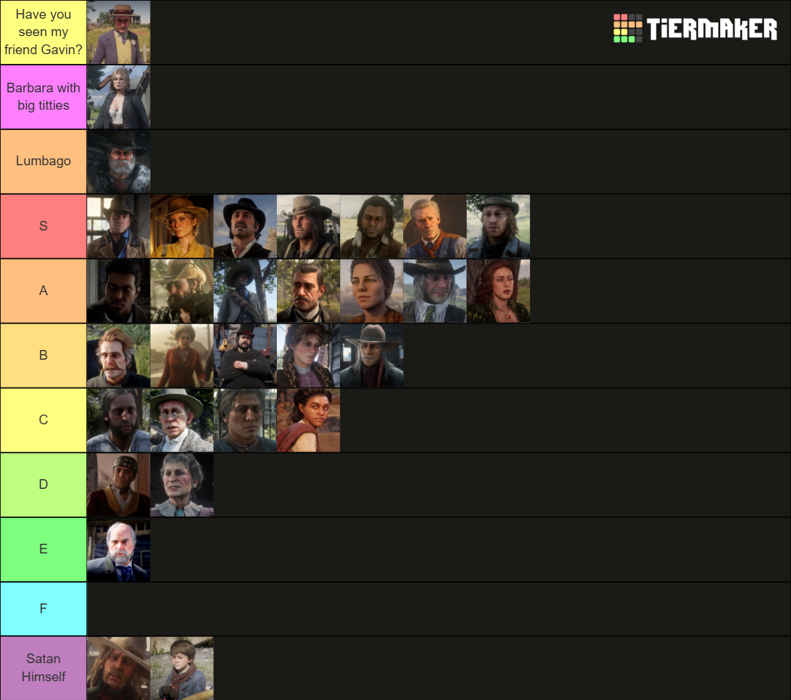Characters in Red Dead Redemption 2 Tier List (Community Rankings ...