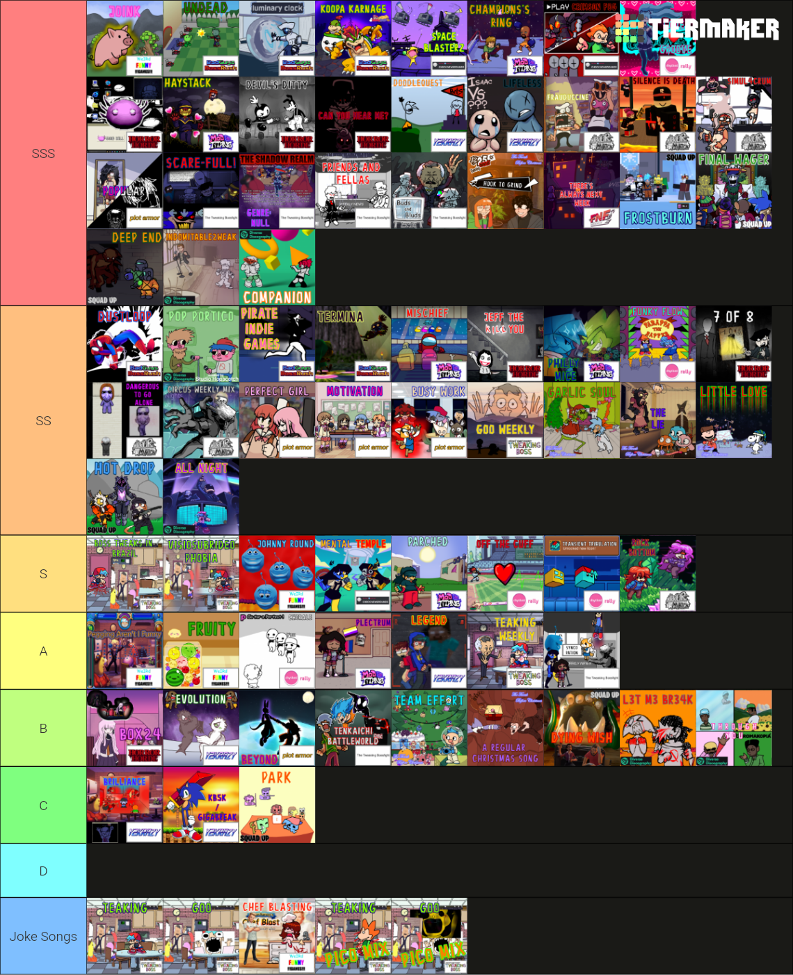 FNF Weekly (Definetive Edition) Tier List (Community Rankings) - TierMaker