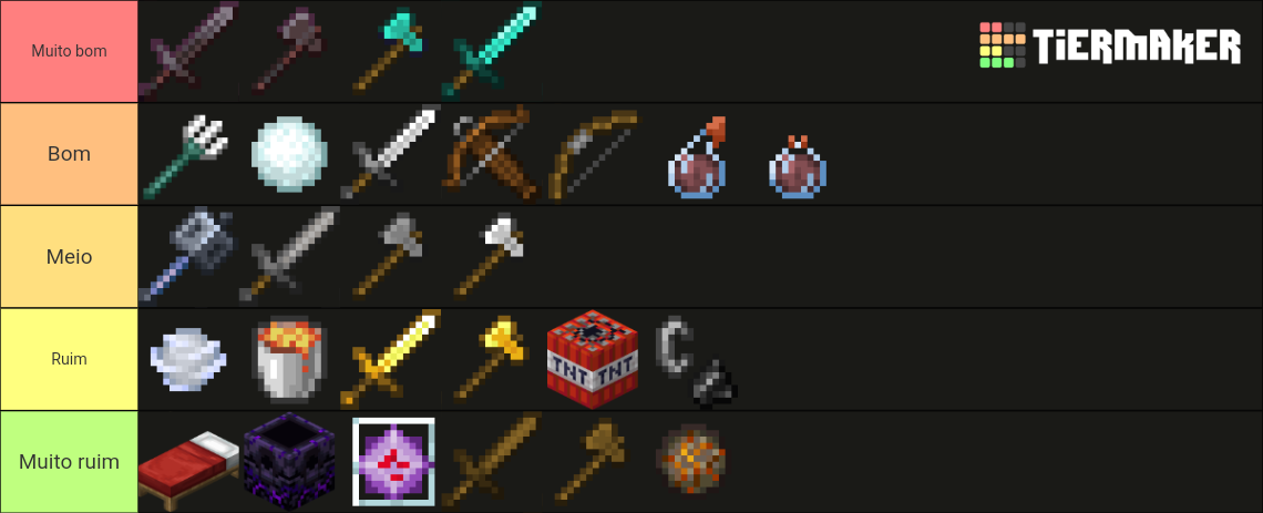 Minecraft Weapons (1.21) Tier List (Community Rankings) - TierMaker