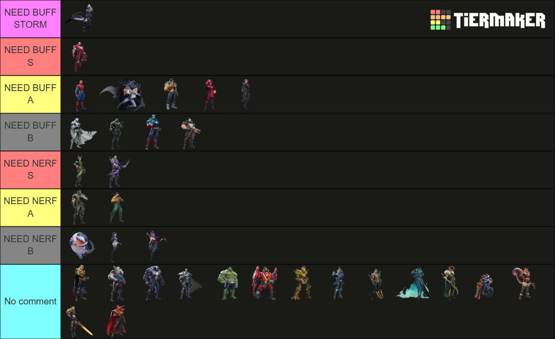 Marvel Rivals Tier List (Community Rankings) - TierMaker