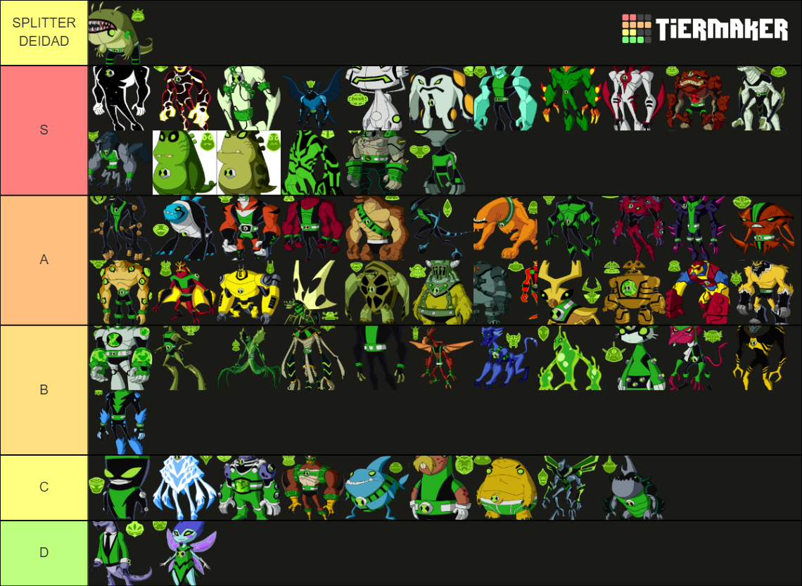 Ben 10 Omniverse Aliens Tier List (Community Rankings) - TierMaker