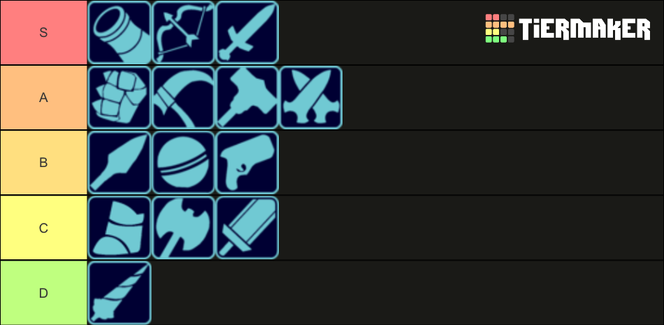 Brawlhalla All Weapons Tier List (Community Rankings) - TierMaker