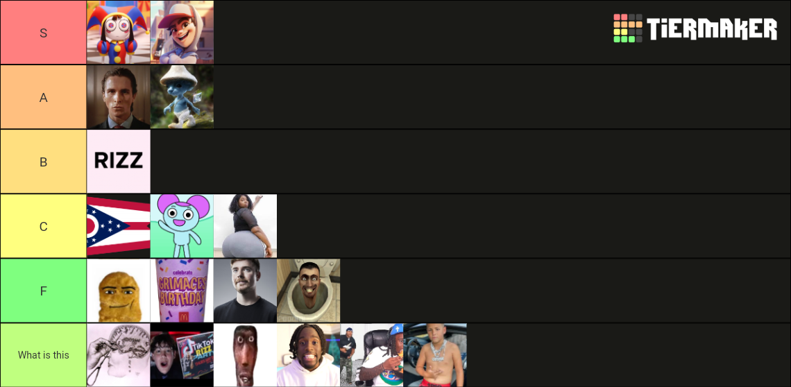Brainrot Tierlist Tier List (Community Rankings) - TierMaker