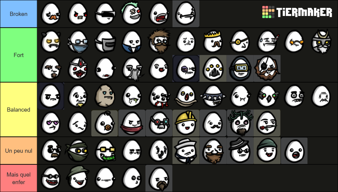 Brotato character rankings (updated with DLC) Tier List (Community ...