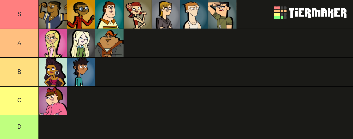 Total drama gen 2 roti characters | Tyler TD icons Tier List (Community ...
