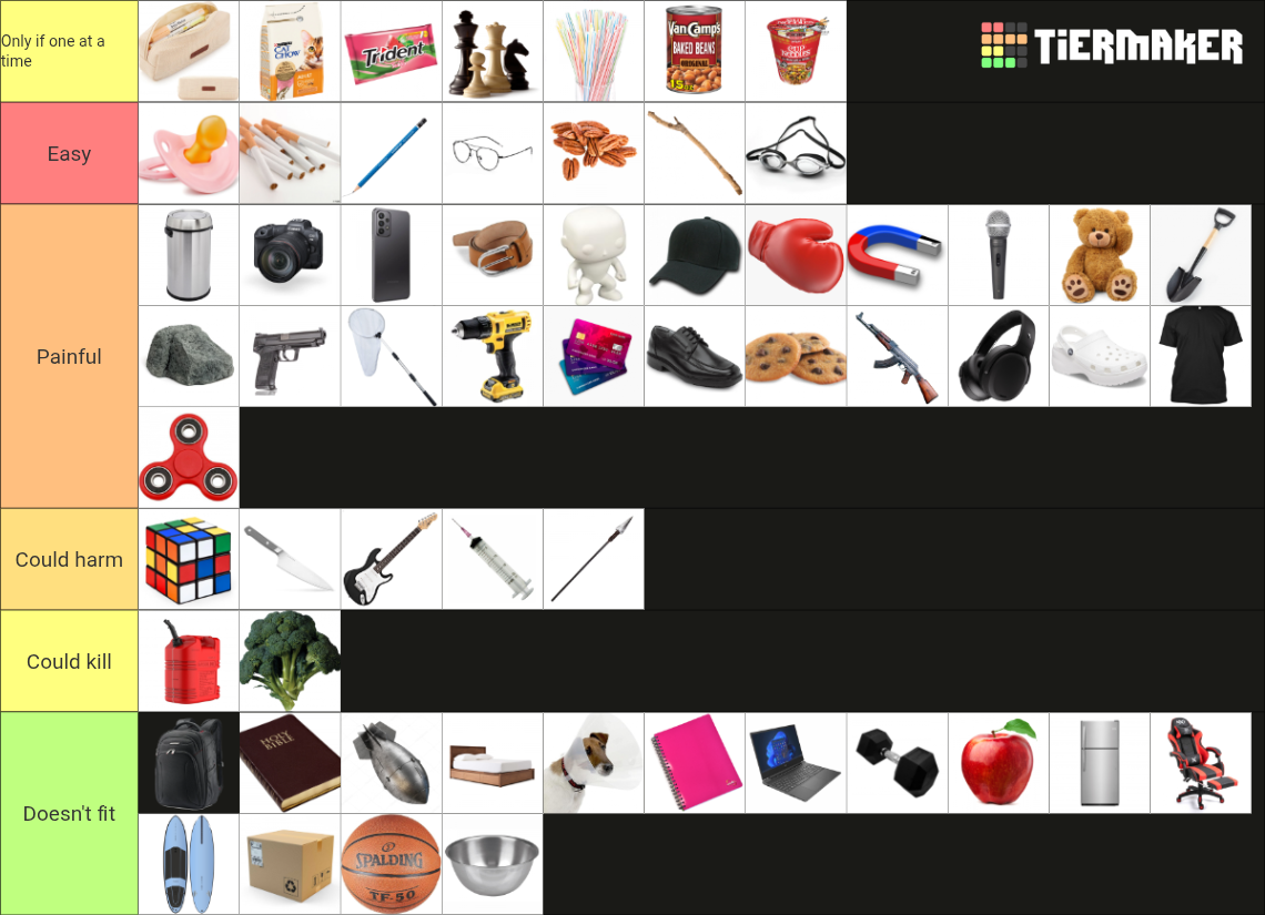 REAL LIFE ITEMS UTILITY Tier List (Community Rankings) - TierMaker