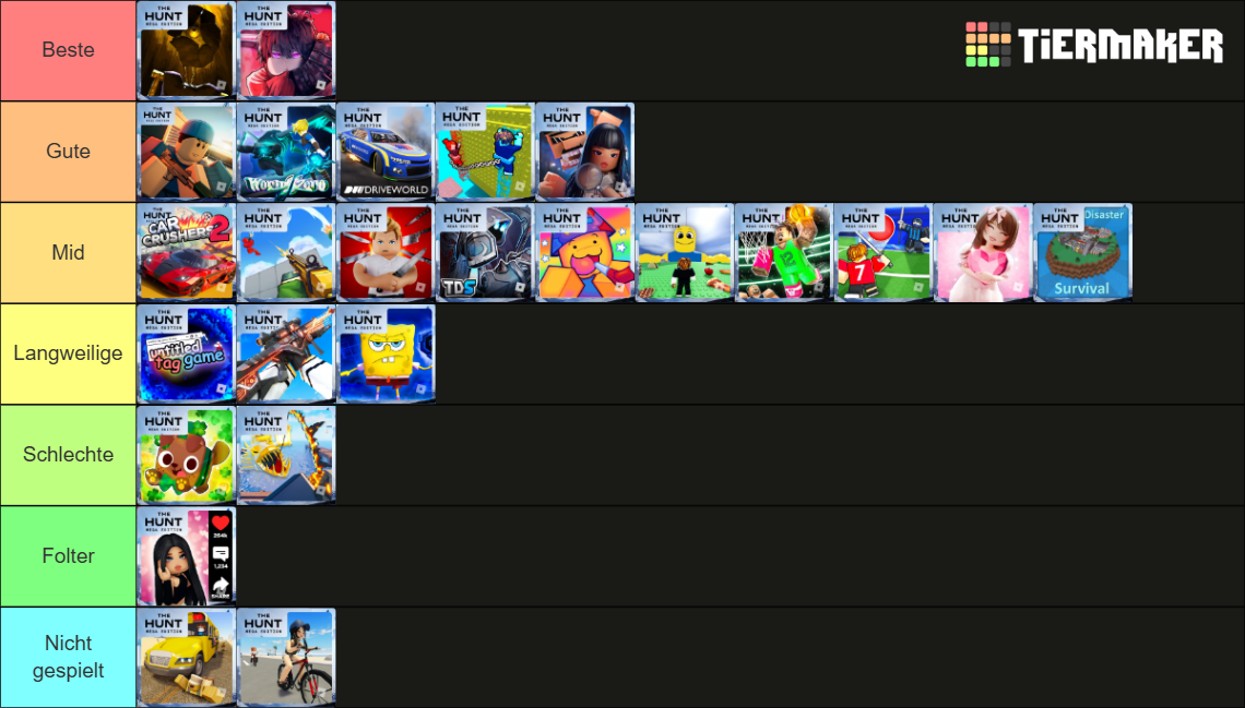 Roblox 'The Hunt Mega Edition' Standard Tokens Tierlist Tier List ...