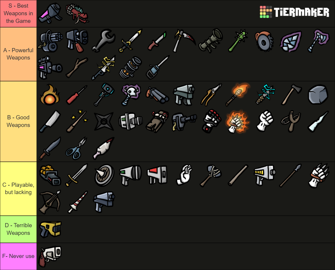 ArosRising Brotato Weapon Tierlist Tier List (Community Rankings ...