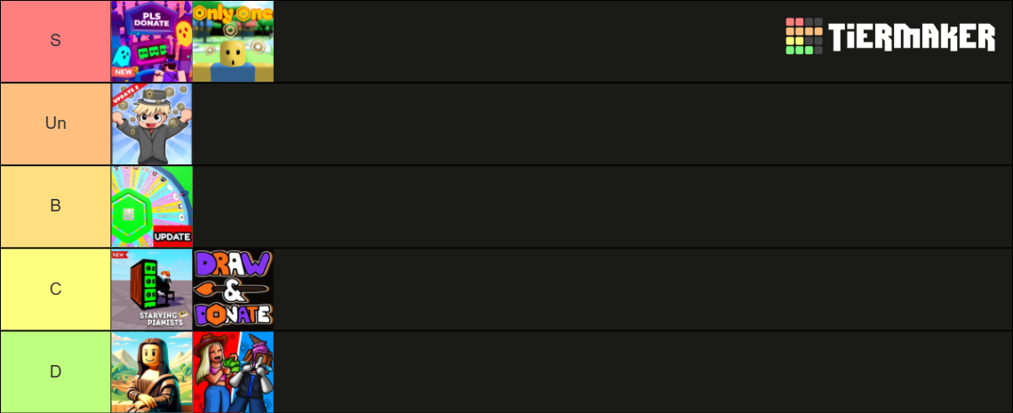 Best Roblox Donation Game Tier List (Community Rankings) - TierMaker