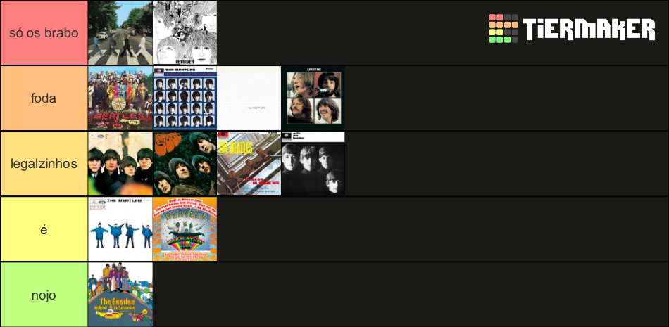 The Beatles Studio Albums Tier List (Community Rankings) - TierMaker