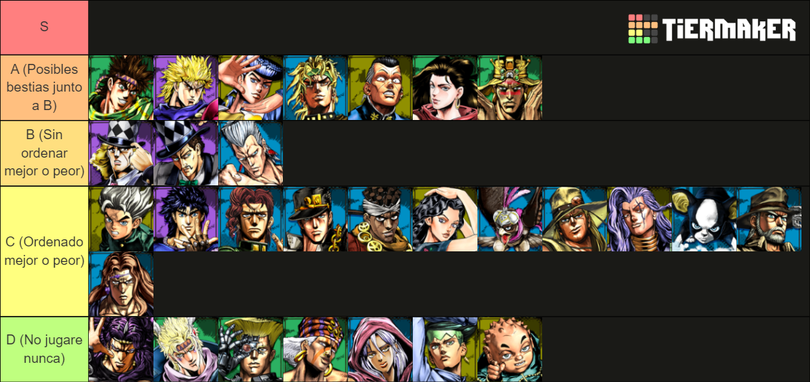 Jojo ASBR (better version) Tier List (Community Rankings) - TierMaker