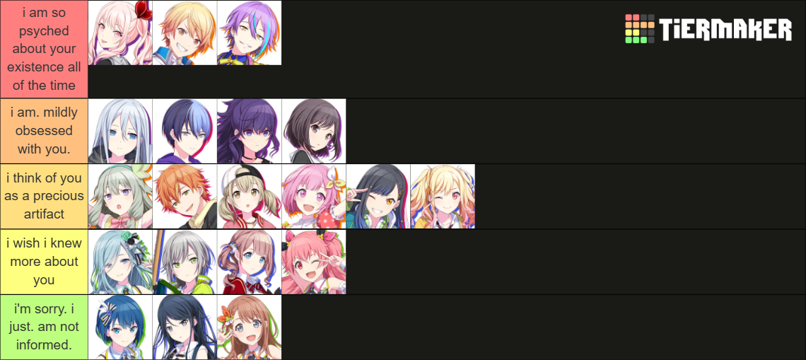 Project SEKAI COLORFUL STAGE! Character Tier List (Community Rankings ...