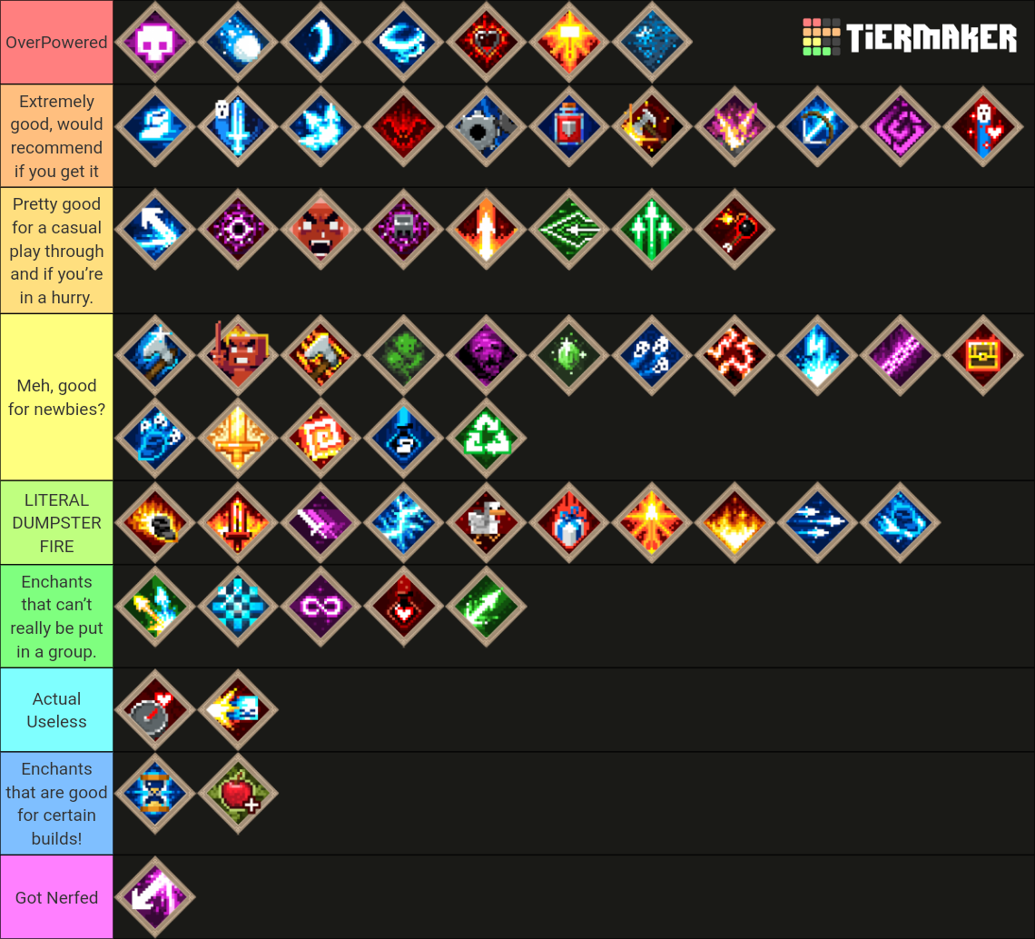 Minecraft dungeons all enchantments Tier List (Community Rankings ...
