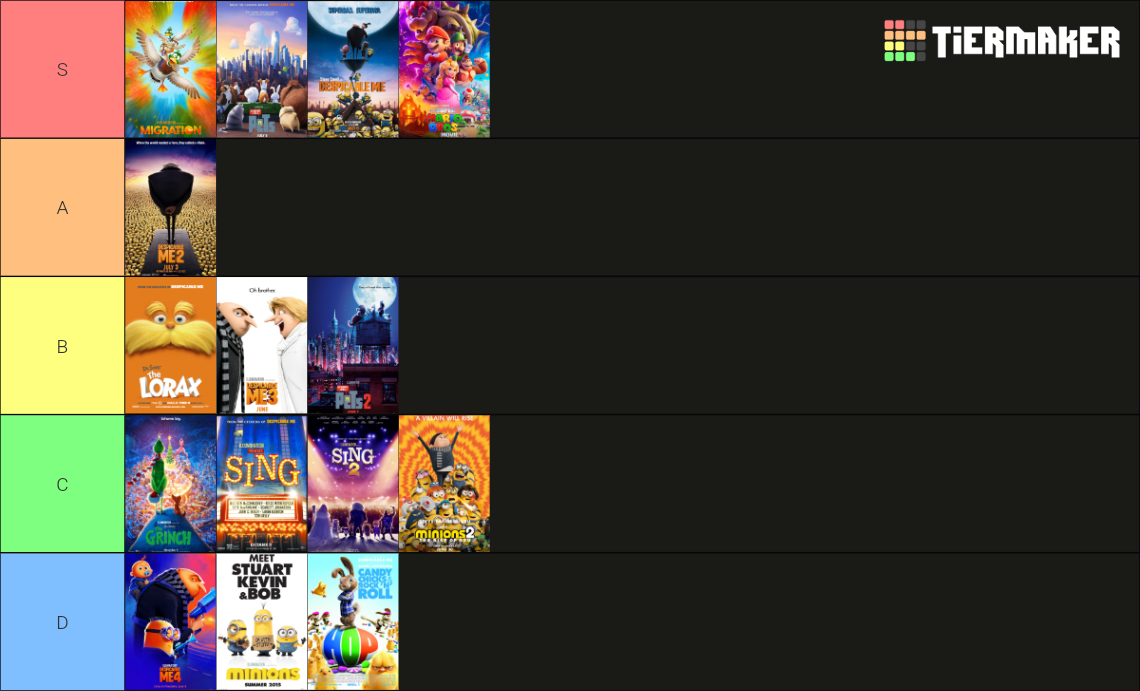 All Illumination Entertainment Films Ranked (2010-2024) Tier List ...