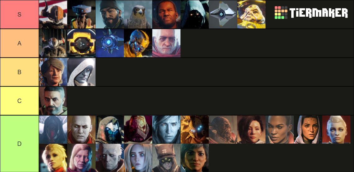 Destiny 2 Characters Tier List (Community Rankings) - TierMaker