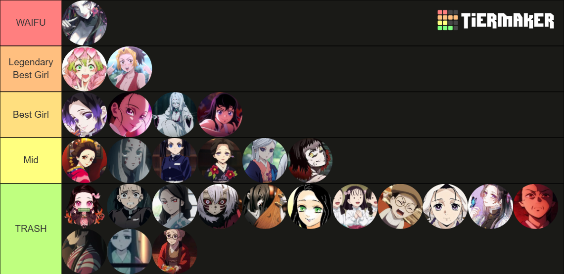 Demon Slayer Waifu TIER LIST BEST GIRL OF Kimetsu no Yaiba A Tier List ...