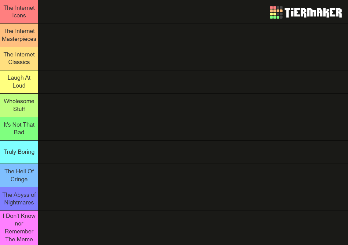 Memes Of The World, Internet Culture & Comedy {1996 - 2025} Tier List ...