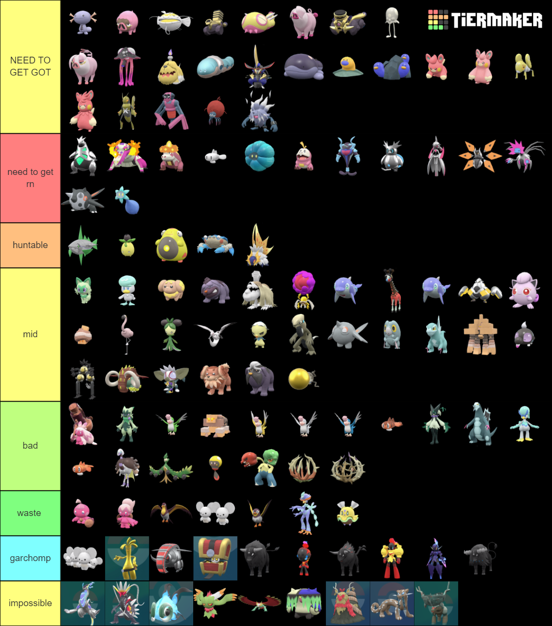 All Shiny Pokemon (Gen 9) Tier List (Community Rankings) - TierMaker