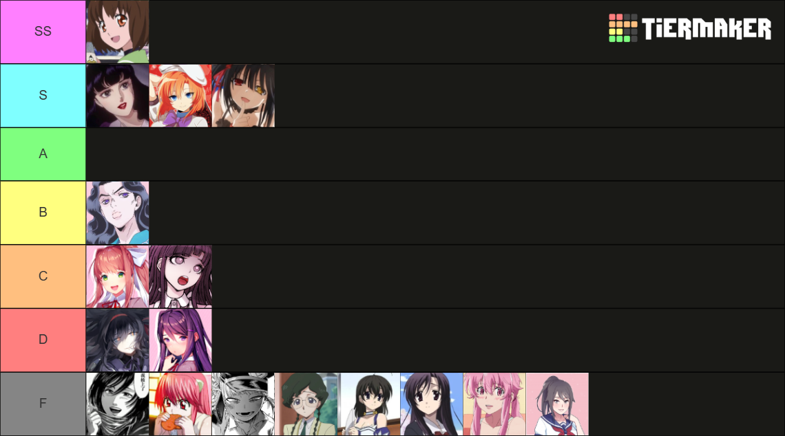 Best Yandere Girls List Tier List (Community Rankings) - TierMaker